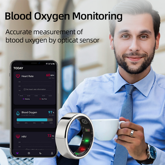 The Role of Smart Rings in Elderly Care – AMOVAN